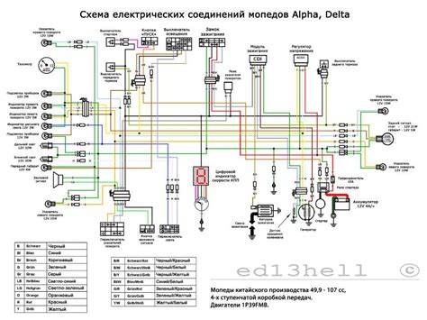 Decoding The Electrical Blueprint Of An Electric Motorcycle