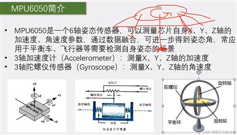 Stm32学习笔记（102） I2c通信协议mpu6050简介 Csdn博客