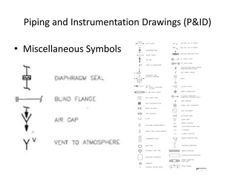 Piping Andinstrumentation Diagram Course For Beginners Ppt