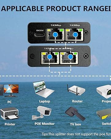 Amazon Com Ethernet Cable Splitter 1 To 2 RJ45 Splitter 1 In 2 Out Hub 100Mbps Shielded