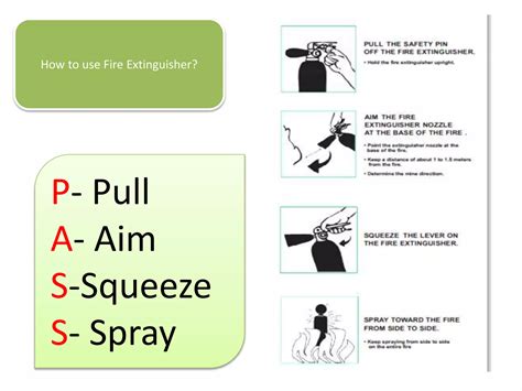 Osha Assignment 2 Updated Pptx Medical Health