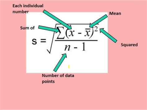 How To Calculate Mean Deviation Sciencing