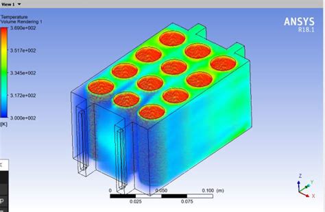 Do Professional Ansys Cfd Fea Simulations By Mushafkhalid Fiverr