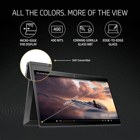 HP Envy X Convert AY AU Laptopcare