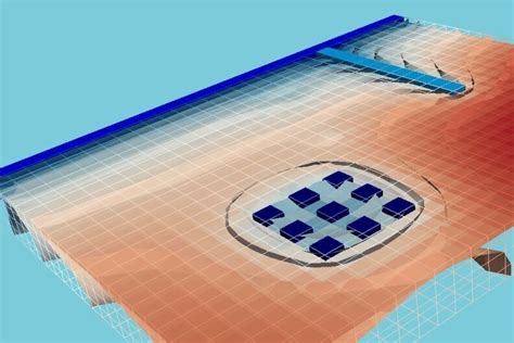 25 Off Program Applied Geochemical Modeling With Phreeqc And Groundwater Flow Modeling With