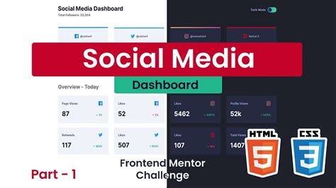 social media dashboard with html and css frontend mentor challenge coding challenge 1 2