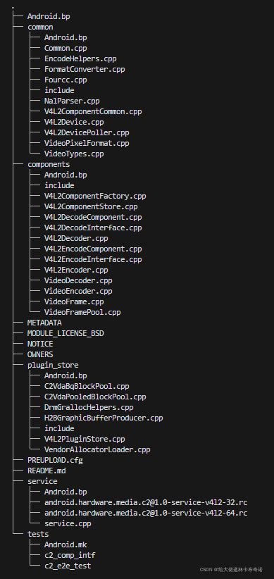 Android Ccodec 十七 硬件解码调用分析 1 基于v4l2 V4l2codec Csdn博客