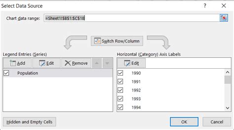 Fixing Excel Chart Data Source Problems An Expert Guide