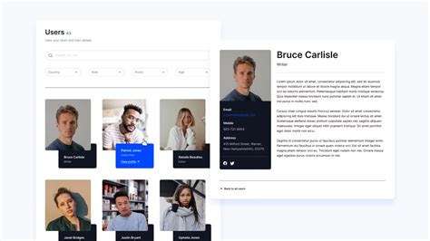 Wordpress User Listing The Ultimate Guide Wpzoid