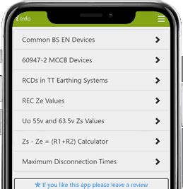 Max Zs Values Zs Calculator Tables Pro Certs Software