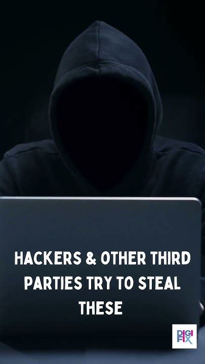 What Is Ssl Certificate Sslcertificate Ssl Cybersecurity Websitesecurity Education