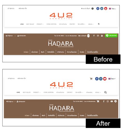 Desktop Header MakeWebaEasy Blog