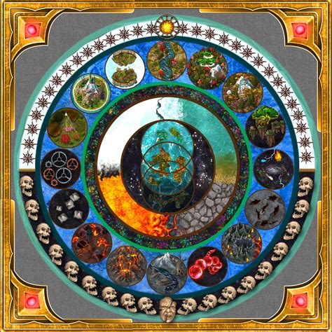 Map Of The Great Wheel Cosmology I Made For My Very Young Players To