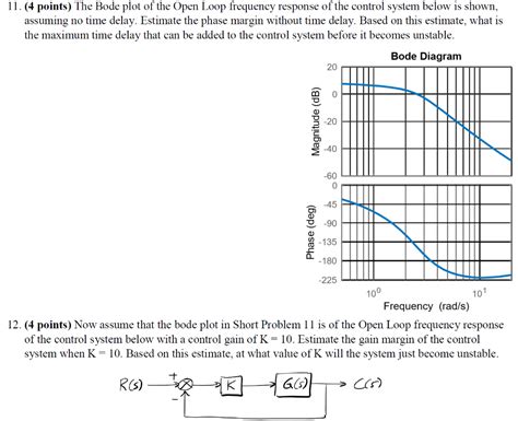 Solved 11 4 Points The Bode Plot Of The Open Loop