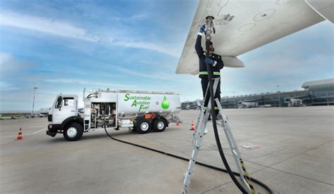 Sustainable Fuels Technology Innovations And Market Developments For