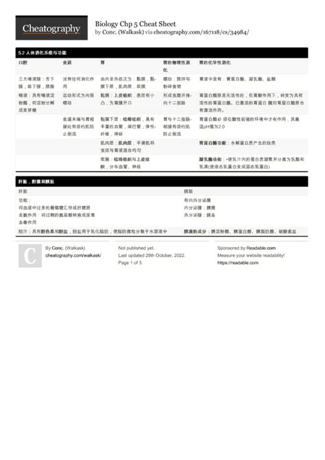 Biology Chp 5 Cheat Sheet By Walkask Download Free From Cheatography