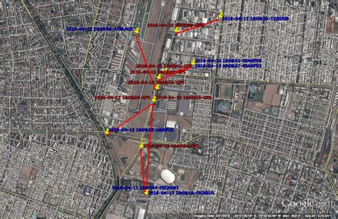 GPS Tracking To Measure The Difference Between The Device Location Red Download Scientific