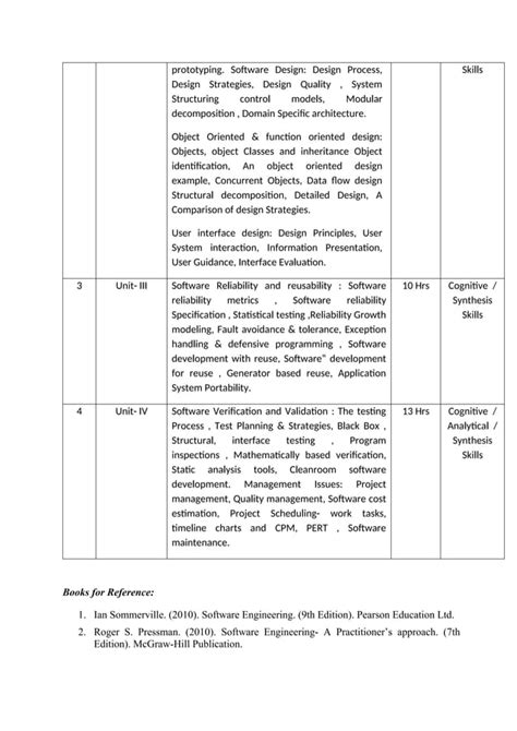 Software Engineering Syllabus And Lesson Plan Docx