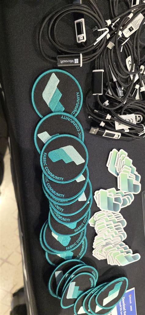 george walters on linkedin thank you marisa mathews for all the help with our boston sql saturday…