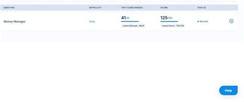 Nxtwave Ccbp Sri Sravya