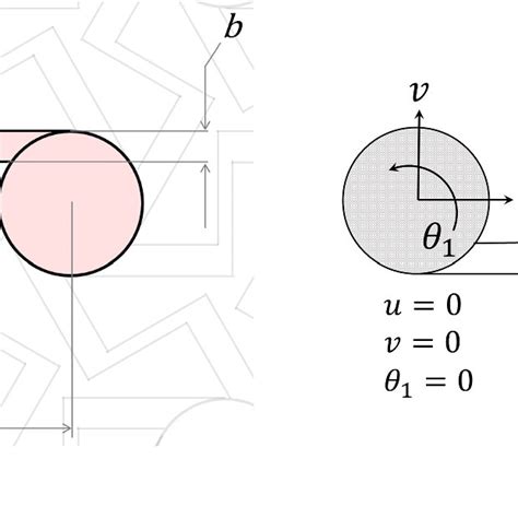 A Schematic Representation Of The Grain Pair Interaction Possessing Download Scientific Diagram