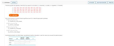 Solved 3 [ 8 Points] Details My Notes Ask Your Teacher