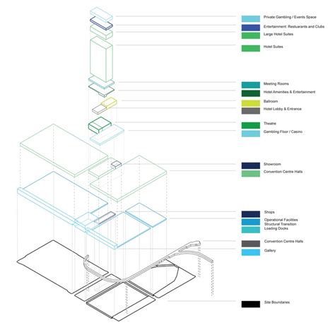 32 Best Stacking Diagrams Images On Pinterest Architectural Drawings Architectural Models And