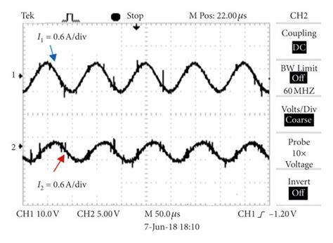 Input I1 And Output I2 Currents Of The Icpt System At 10 Cm Air Gap