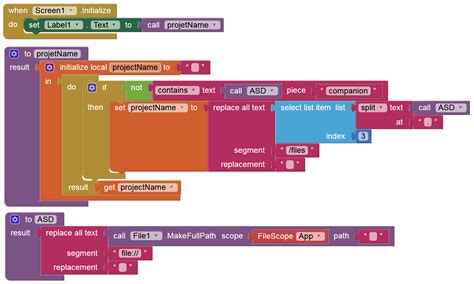 How Do You Get Project Name From Installed Apps Mit App Inventor