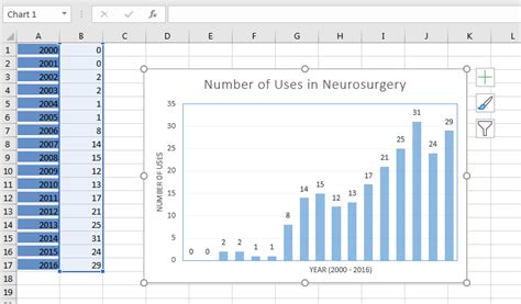 charts trying to add year to x axis in an excel file stack overflow