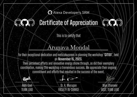 Arunava Mondal On Linkedin Git Git101 Codecollaborator