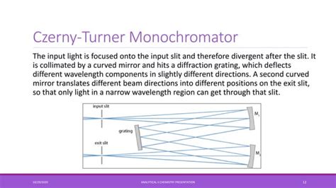 Monochromators Pptx