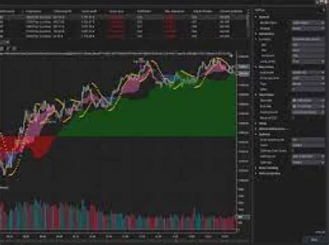 Unlock Any Trading System Using Algorithm Trading Strategy In Metatrader Nt7 Nt8 By Matthew