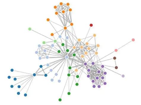 Matlab Community Detection Toolbox Download For Windows