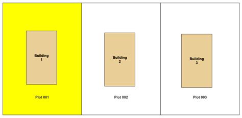 Postgis Filling Field With Values From Field Of Another Table Using