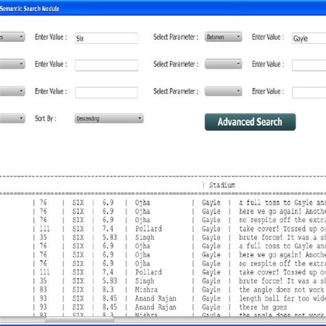 Sparql Query Interface Download Scientific Diagram