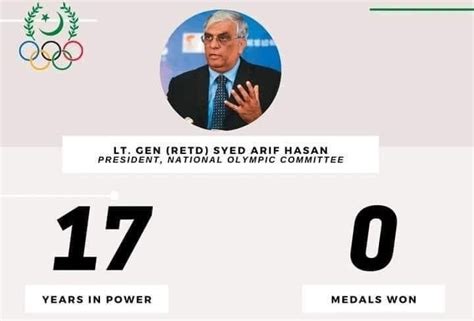 Lt Gen R Syed Arif Hassan Pakistan Defence