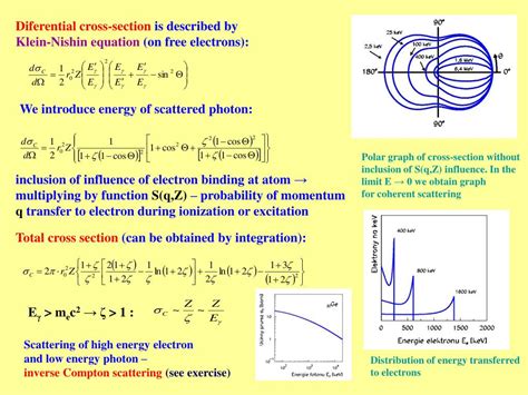 PPT Gamma Ray Interaction With Matter PowerPoint Presentation Free Download ID 584295