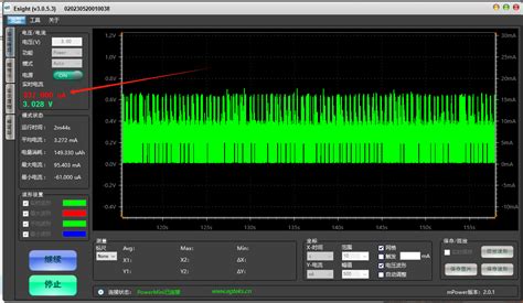 Solved Blezigbeerfddynamic Consumption Testing Report