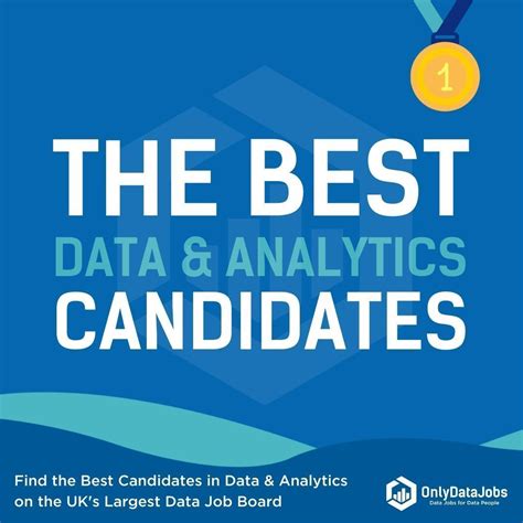 On Linkedin Toptalent Dataanalytics Datajobs Ukjobs Onlydatajobs