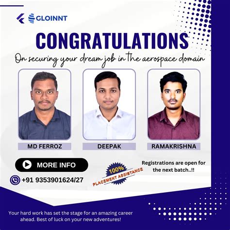 Gloinnt Solutions Pvt Ltd On Linkedin Technicaldocumentation