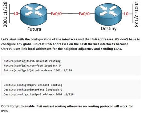 How To Configure And Verify OSPF