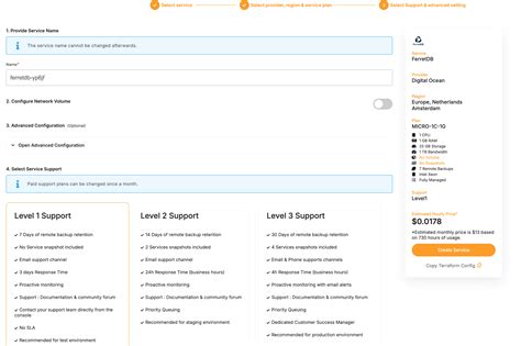 Easily Deploy Managed Ferretdb On Elestio Ferretdb Blog