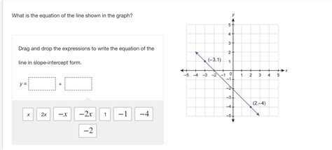 What Is The Equation Of The Line Shown In The Graph Put Responses In The Correct Input To