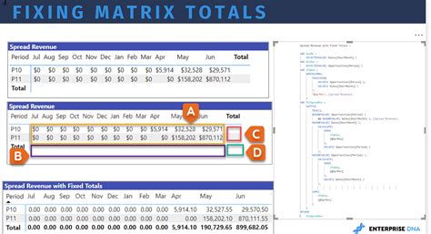 pbix file for fixing matrix totals youtube video youtube blogs