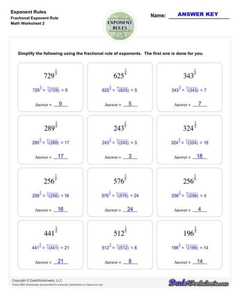 Exponent Rules