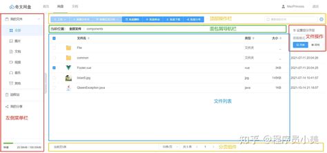 基于SpringBoot Vue框架开发的分布式文件系统 知乎