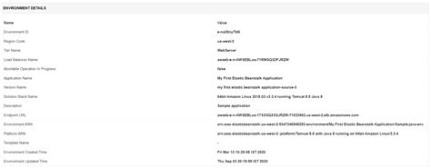 Aws Elastic Beanstalk Monitoring Tools Monitor Aws Elastic Beanstalk