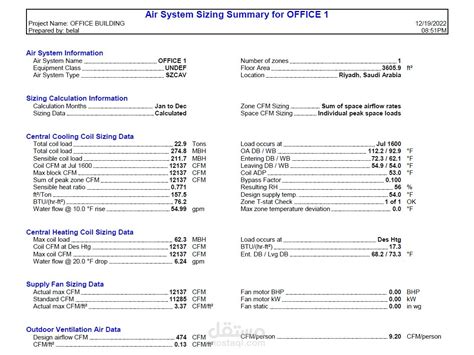 Hap Calculation For Hvac System For Amad Center Riyadh