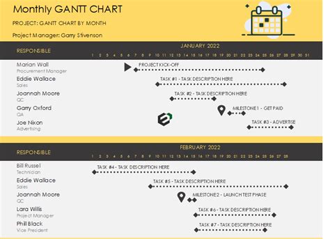 How To Make A Monthly Gantt Chart In Excel Using Conditional Formatting Design Talk